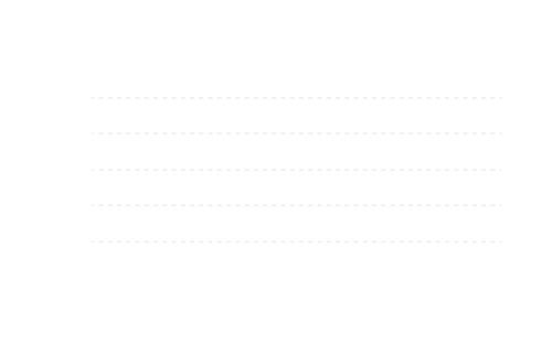 Savvy | 3D Content Creation Platform for Brands